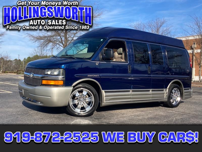 Used Cars for Sale Raleigh NC 27604 Hollingsworth Auto Sales of Raleigh