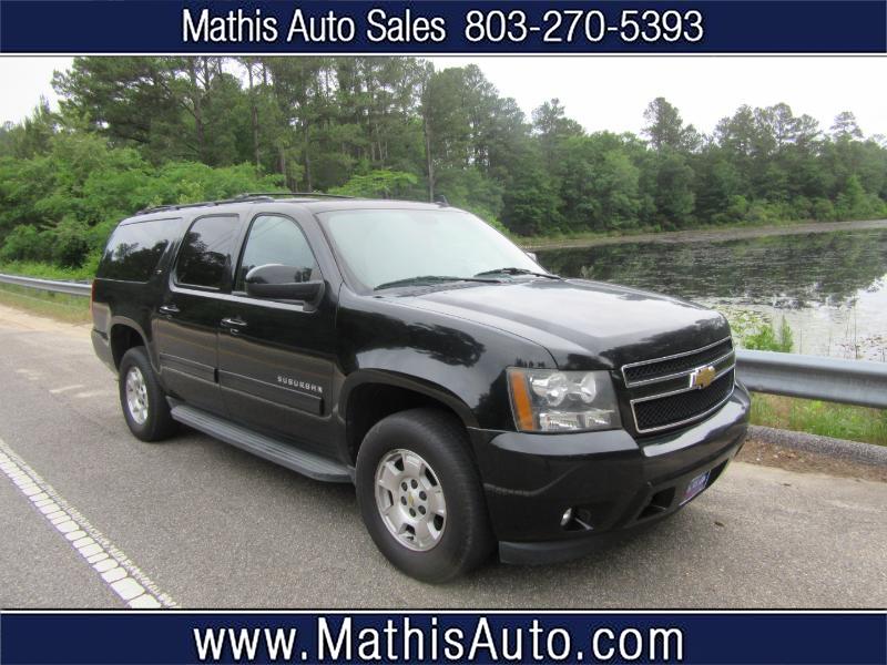Used Cars Aiken SC | Used Cars & Trucks SC | Mathis Auto Sales